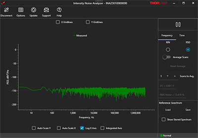 Thorlabs - Photonics Products & Solutions